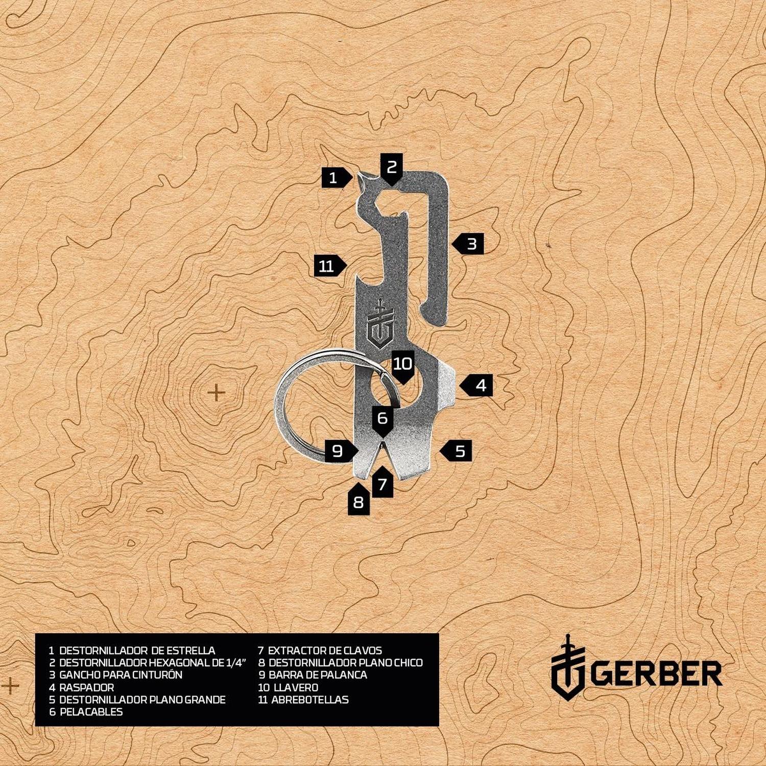 Productos – Gerber México